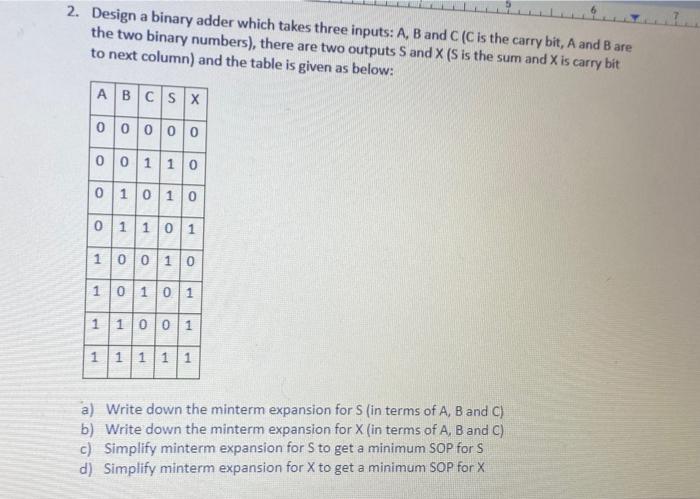 Solved 1. Write down the algebraic expression for minterm | Chegg.com