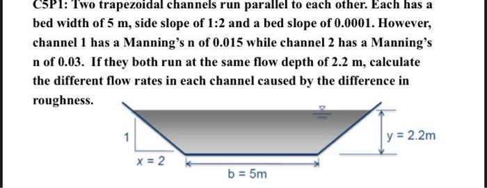 Solved CSP1: Two trapezoidal channels run parallel to each | Chegg.com