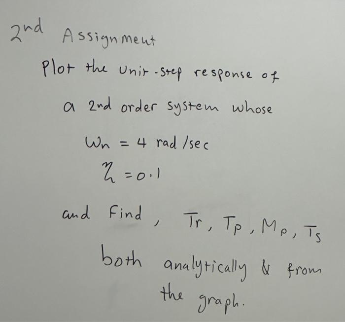 Solved 2nd Assignment Plot the Unit-Step response of a 2nd | Chegg.com