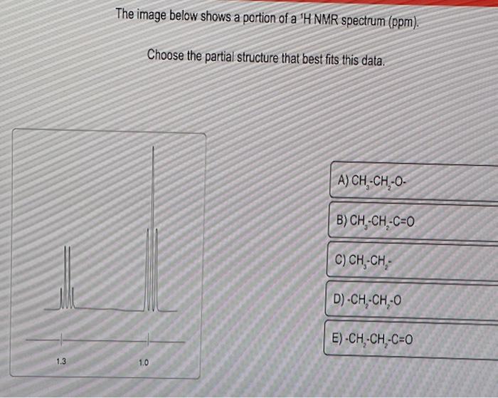 Solved The image below shows a portion of a 'H NMR spectrum | Chegg.com