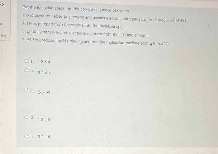 Solved Put the following steps into the correct sequence of | Chegg.com