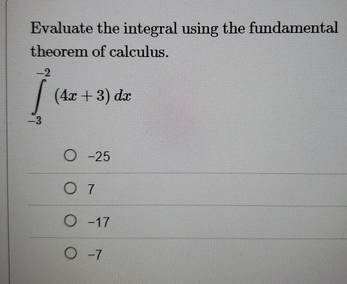 Solved Evaluate the integral using the fundamental theorem | Chegg.com