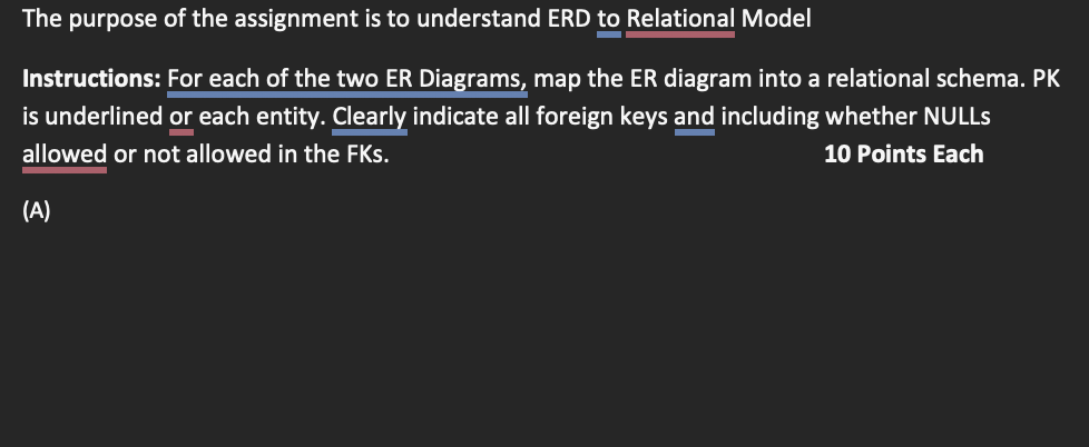 Solved The purpose of the assignment is to understand ERD to | Chegg.com
