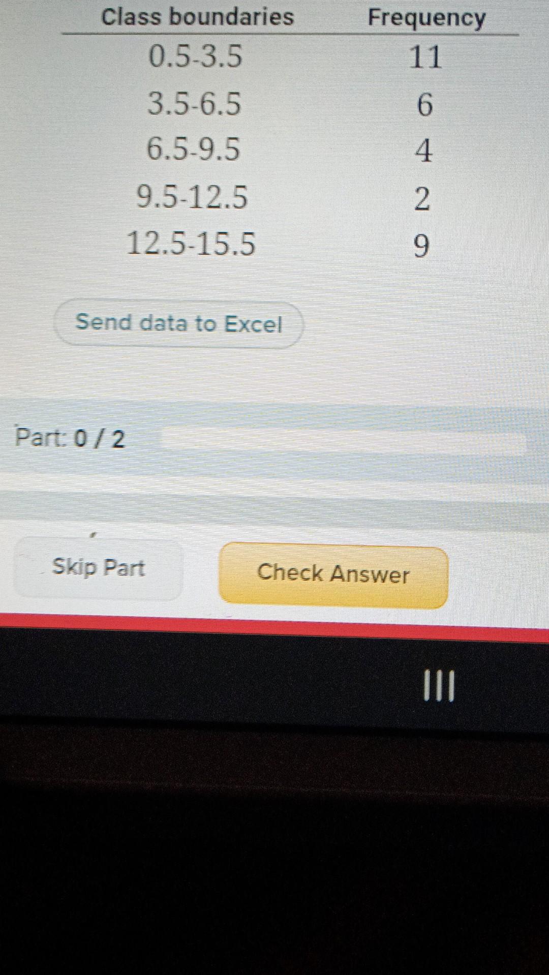 Solved \begin{tabular}{cc} Class boundaries & Frequency \\ | Chegg.com