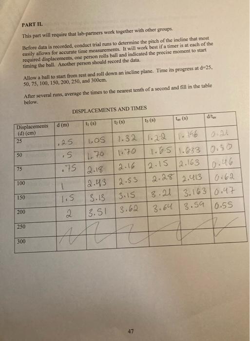 Solved The following table is a record of the displacement | Chegg.com