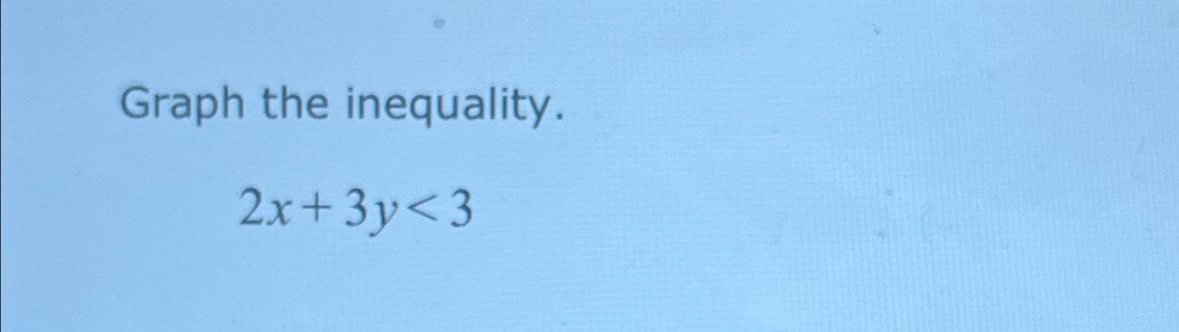 Solved Graph the inequality.2x+3y
