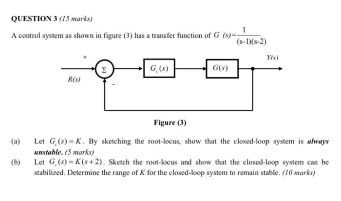 Solved QUESTION 3 (15 marks) A control system as shown in | Chegg.com