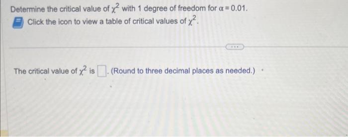 Solved Determine the critical value of χ2 with 1 degree of | Chegg.com