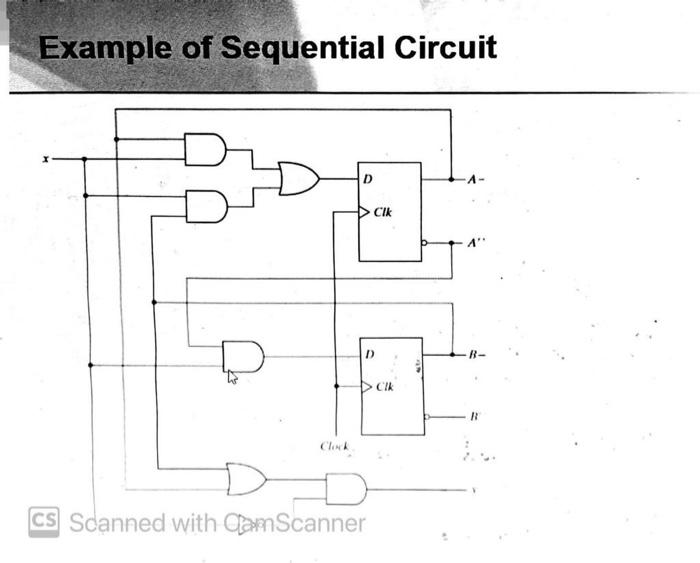 Solved Example of Sequential Circuit | Chegg.com
