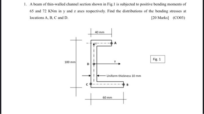 Solved 1. A beam of thin-walled channel section shown in | Chegg.com