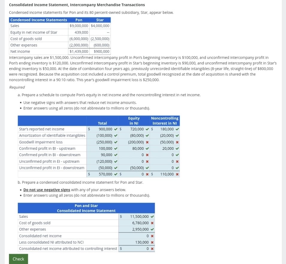 Solved Consolidated Income Statement, Intercompany | Chegg.com