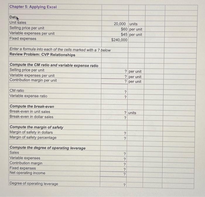 Solved Download the Applying Excel form and enter formulas | Chegg.com