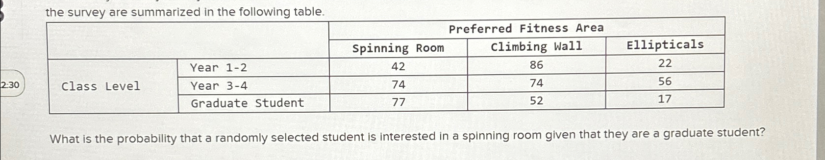 Solved the survey are summarized in the following | Chegg.com