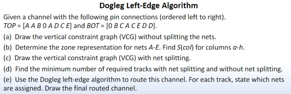 Solved Dogleg Left-Edge AlgorithmGiven a channel with the | Chegg.com