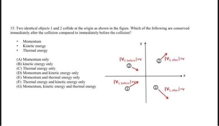 Solved 15. Two identical objects 1 and 2 collide at the | Chegg.com