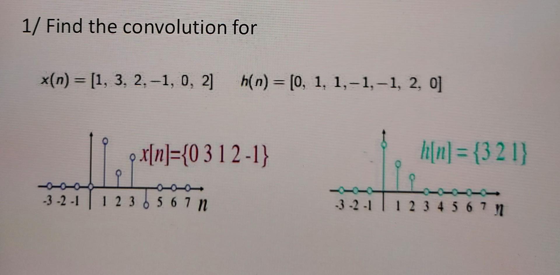 Solved 1 / Find the convolution for | Chegg.com