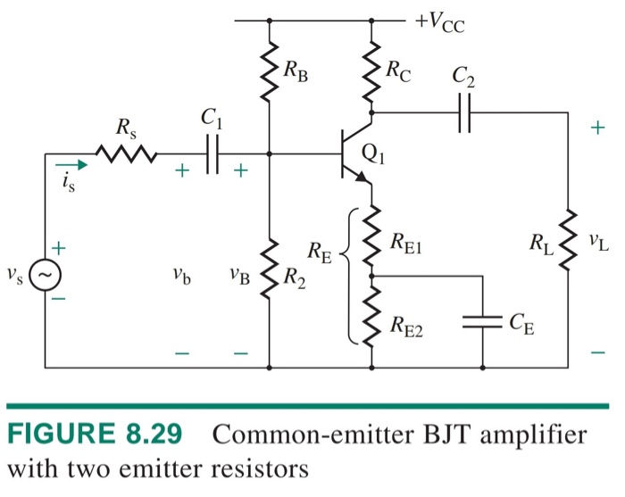 Solved a. Design a CE amplifier as shown in Fig. 8.29 to | Chegg.com