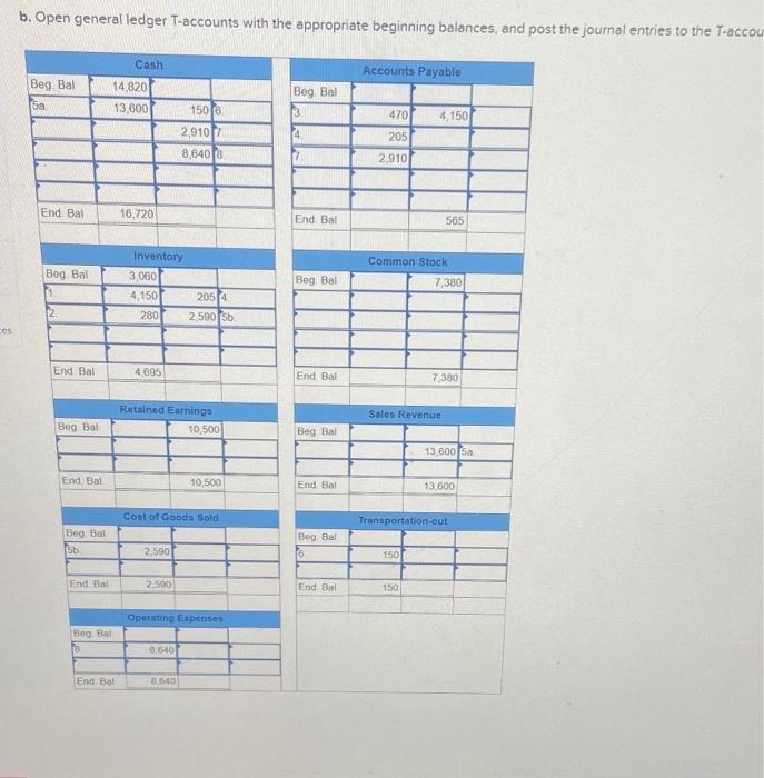 Solved Exercise 4-12A (Algo) Effect of purchase returns and | Chegg.com