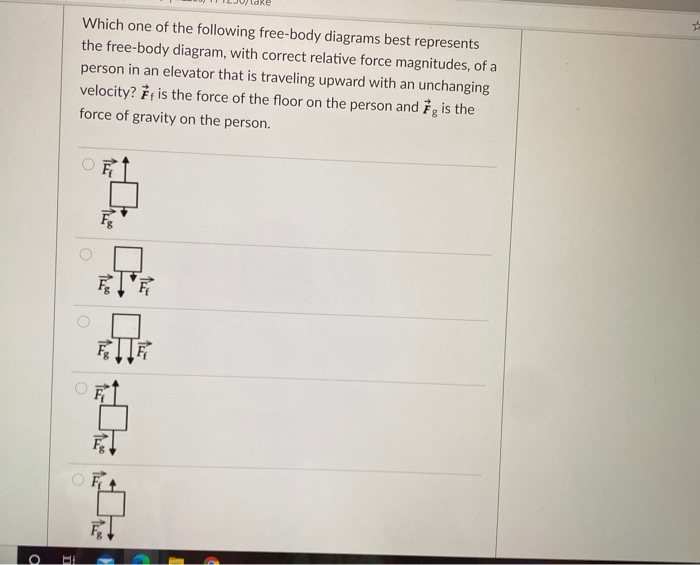 Solved Which one of the following free-body diagrams best | Chegg.com