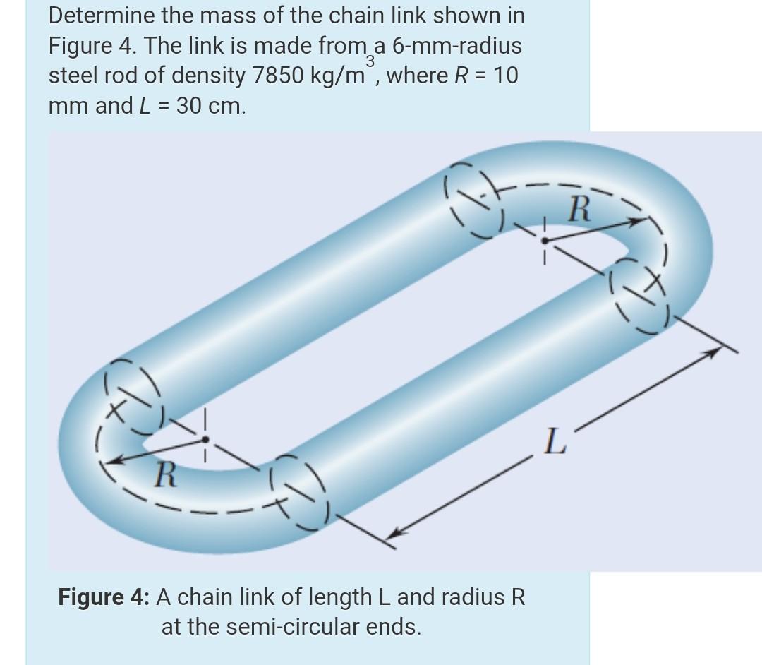 Solved Determine the mass of the chain link shown in Figure | Chegg.com