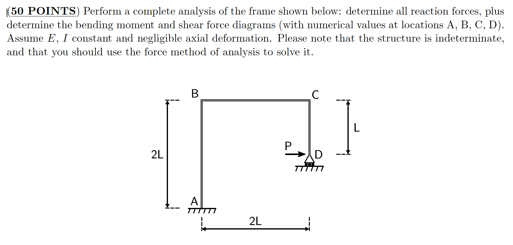 Solved Perform a complete analysis of the frame shown below: | Chegg.com
