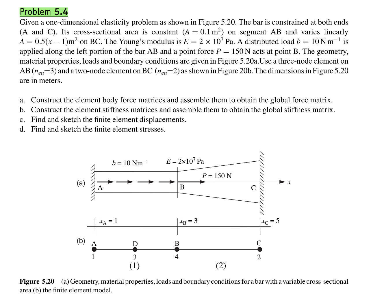 Solved Problem 5.4Given a one-dimensional elasticity problem | Chegg.com