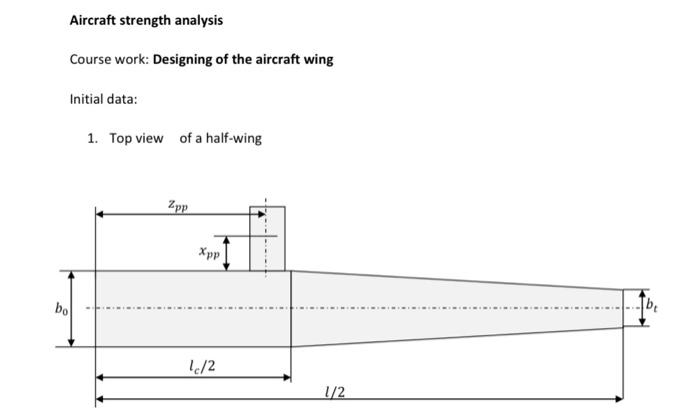 Solved Aircraft strength analysis Course work: Designing of | Chegg.com
