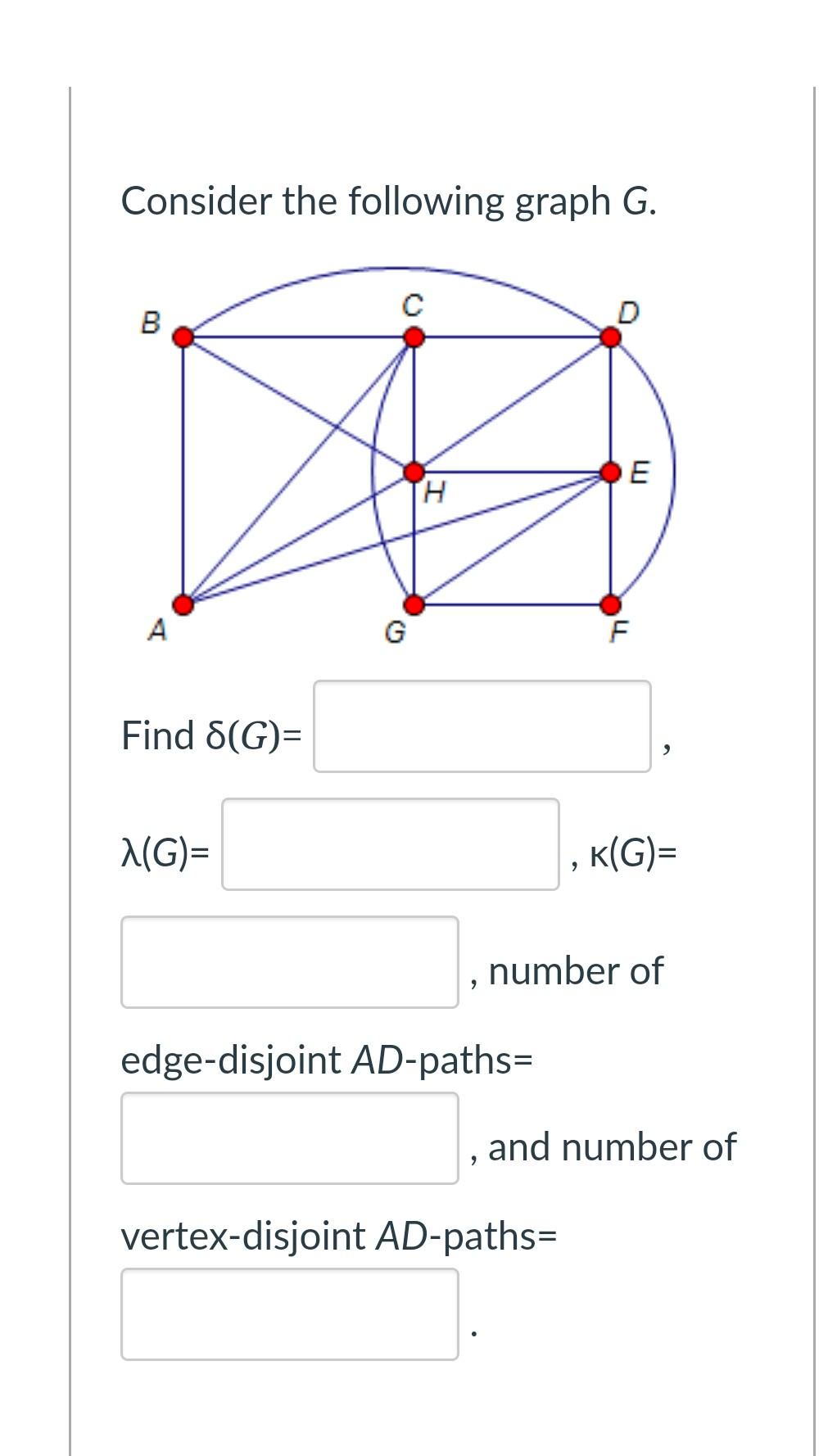 Solved Consider the following graph G. с B E H А G Find | Chegg.com