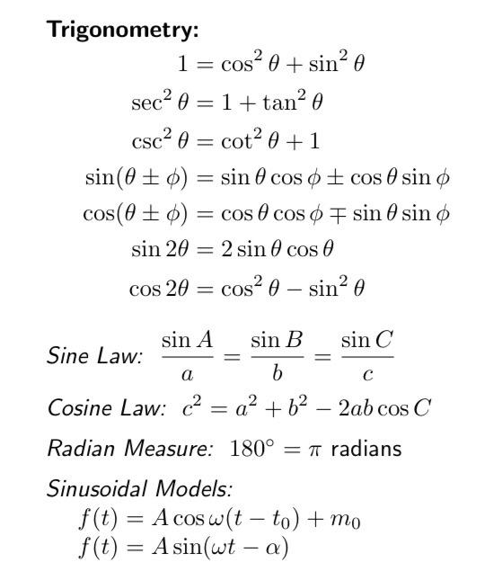 Solved 1. Trig Identities - Please show all working and add | Chegg.com
