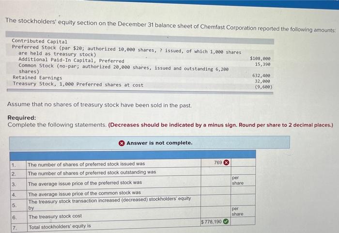 Solved The stockholders' equity section on the December 31 | Chegg.com