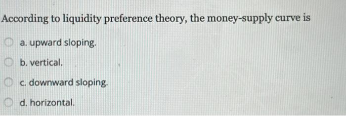 Solved According to liquidity preference theory, the | Chegg.com