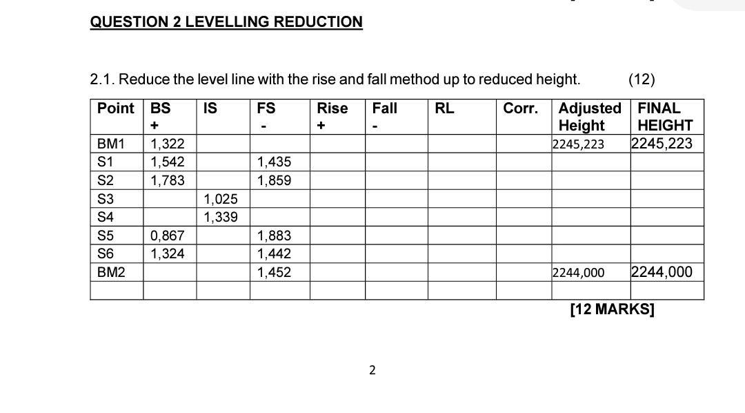 Solved QUESTION 2 LEVELLING REDUCTION 2.1. Reduce the level | Chegg.com