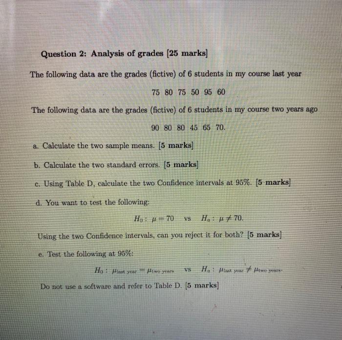 Solved Question 2: Analysis of grades (25 marks) The | Chegg.com