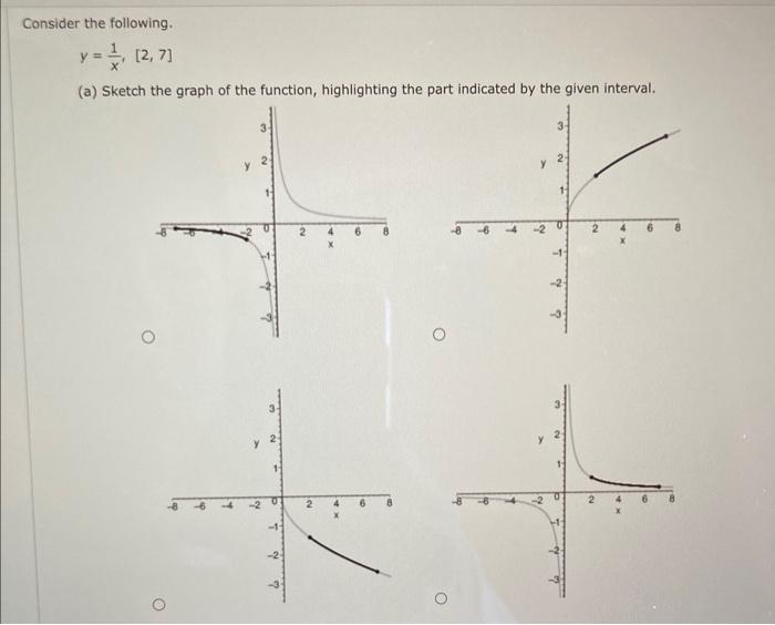 Solved Consider the following. y = 12,72 (a) Sketch the | Chegg.com