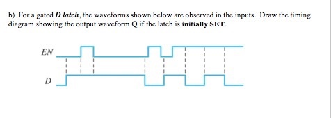 Solved b) For a gated D latch, the waveforms shown below are | Chegg.com