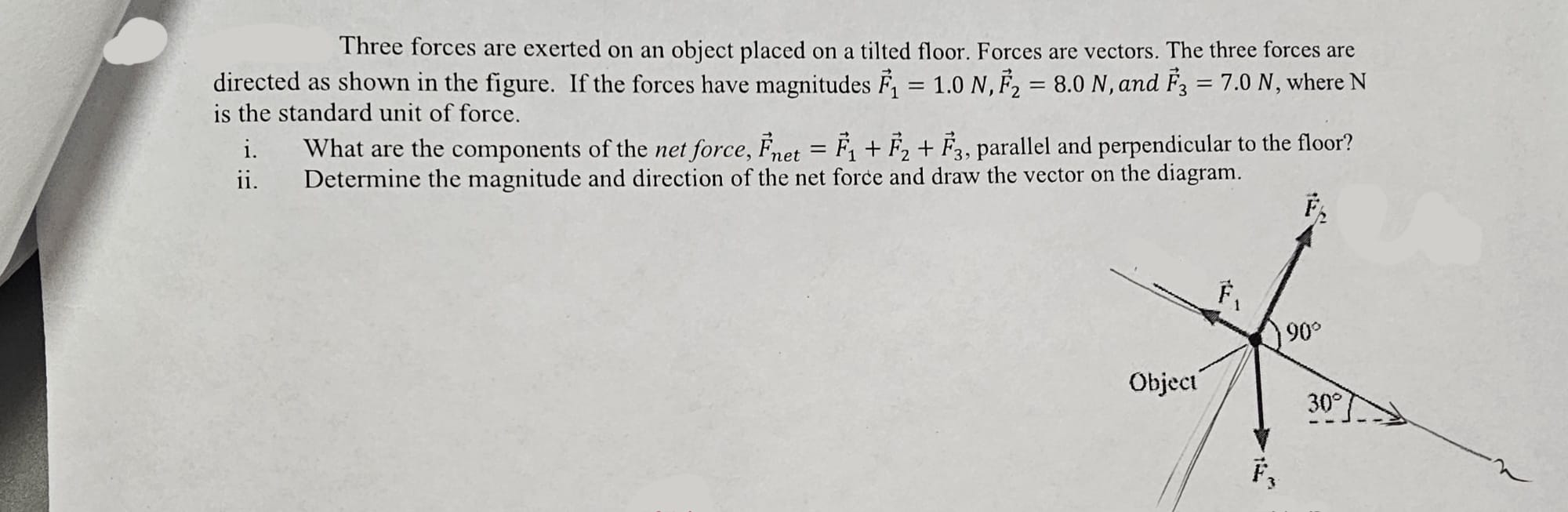 Solved Three forces are exerted on an object placed on a | Chegg.com