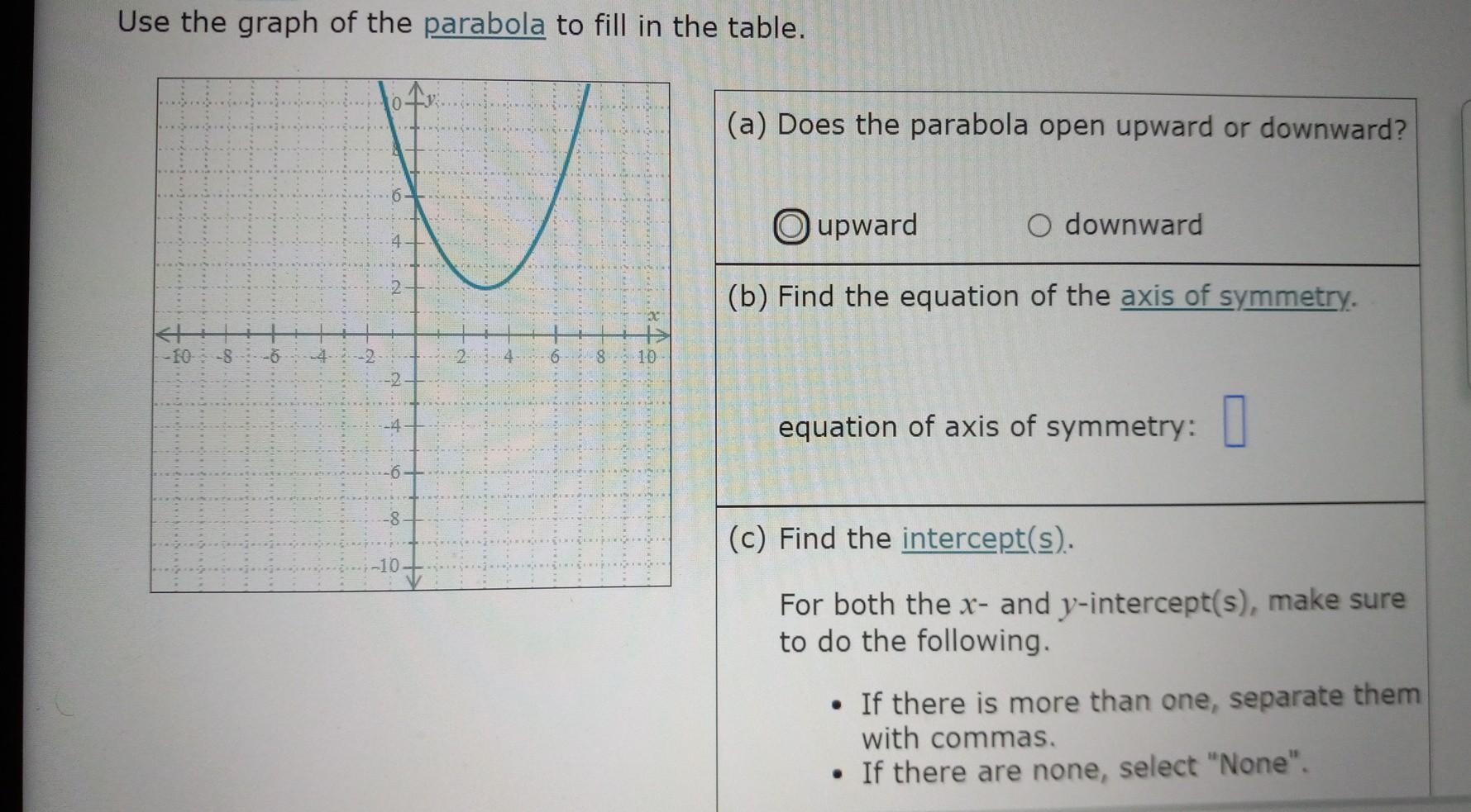 Solved Use the graph of the parabola to fill in the table. | Chegg.com