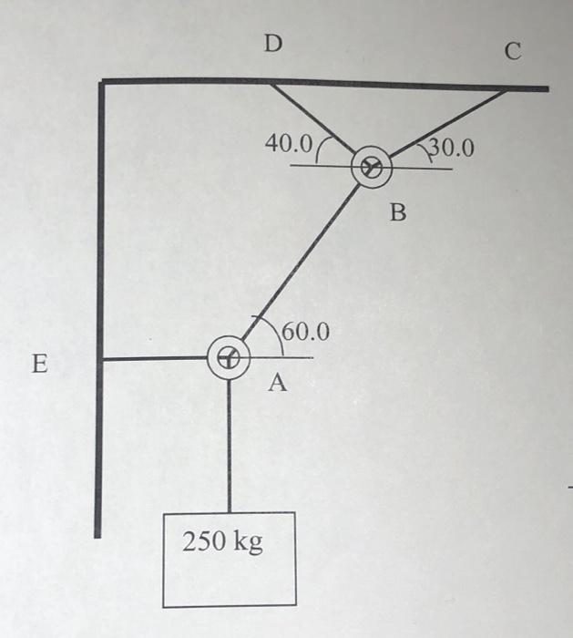 Solved Draw the FBD's for each amd solve for the forces im | Chegg.com
