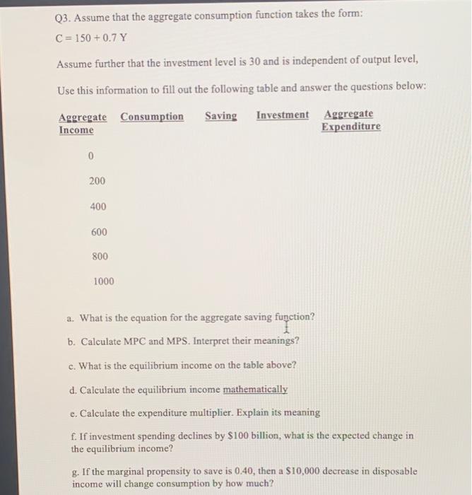 Solved Q3. Assume that the aggregate consumption function | Chegg.com