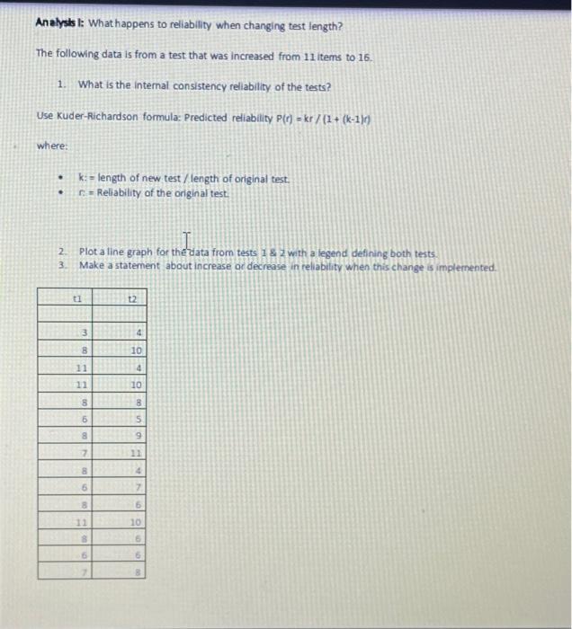 Solved Analysts k: What happens to reliability when changing | Chegg.com