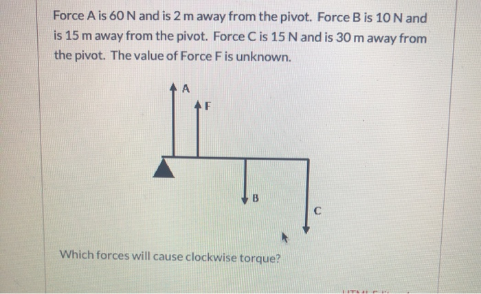 Solved Force A is 60 N and is 2 m away from the pivot. Force | Chegg.com