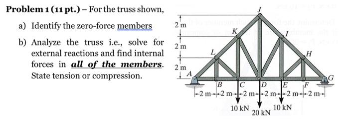 Solved Problem 1 (11 pt.) - For the truss shown, a) Identify | Chegg.com