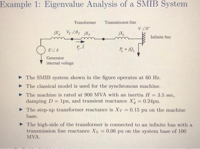 Solved Example 1: Eigenvalue Analysis of a SMIB System - The | Chegg.com