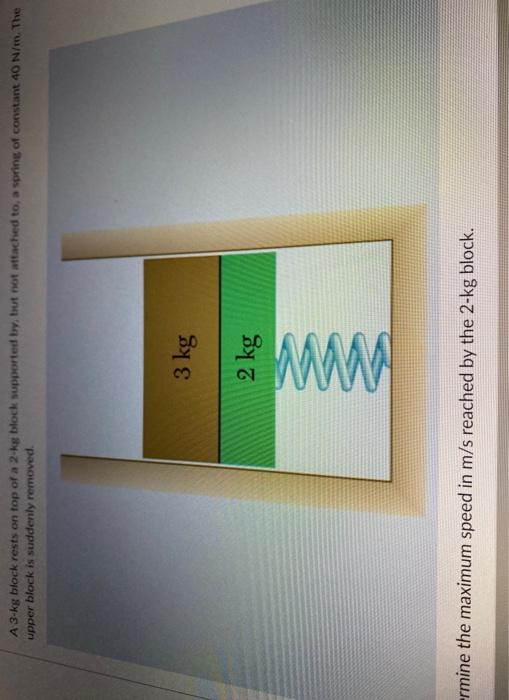 Solved A 3-kg block rests on top of a 2 kg block supported | Chegg.com