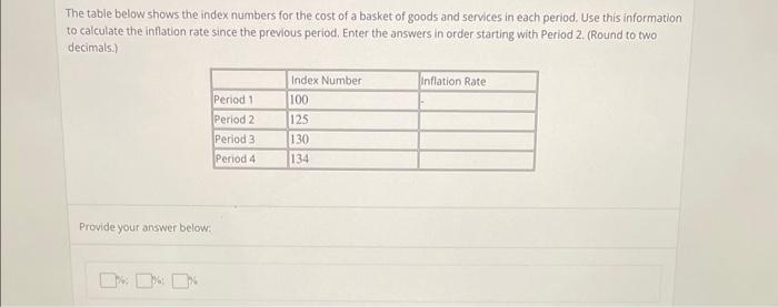 Solved The table below shows the index numbers for the cost | Chegg.com