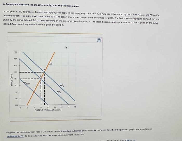 Solved 1. Aggregate demand, aggregate supply, and the | Chegg.com