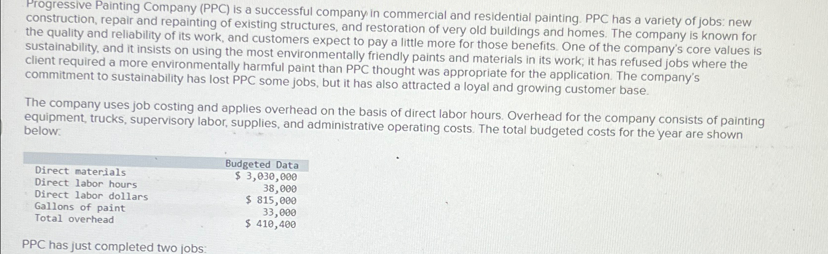 Progressive Painting Company (PPC) ﻿is a successful | Chegg.com