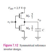 Solved Figure 7.12 ﻿Symmetrical referenceinverter | Chegg.com