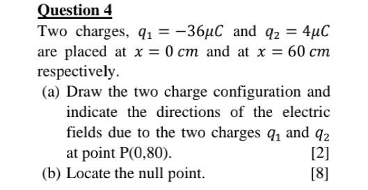 Solved Two charges, q1=−36μC and q2=4μC are placed at x=0 cm | Chegg.com