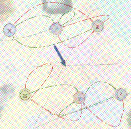 Solved Data Structure (Graph Transformation):The project is | Chegg.com